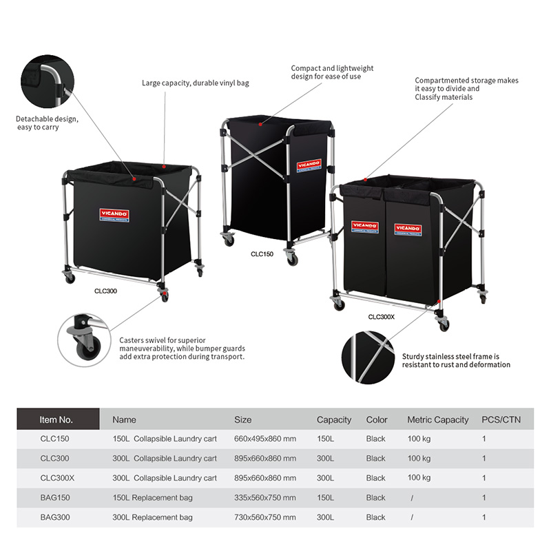 Vicando CLC300 CLC300X Collapsible laundry cart - 网站